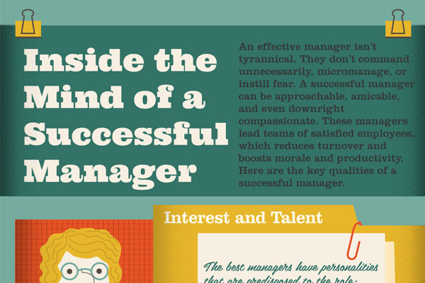 Inside the mind of a successful manager [Infographic]