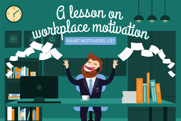 [Infographic] A Lesson On Workplace Motivation - Hppy