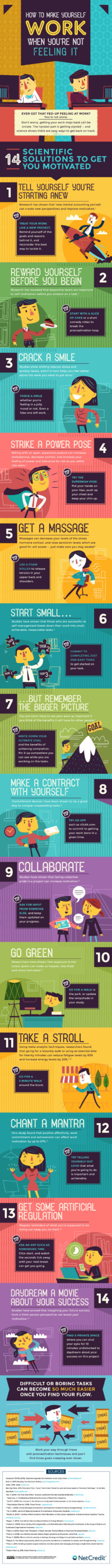 [Infographic] How To Make Yourself Work When You’re Not Feeling It
