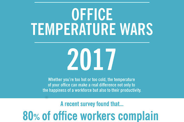 [Infographic] Office Temperature Wars Costing Offices Time and Money