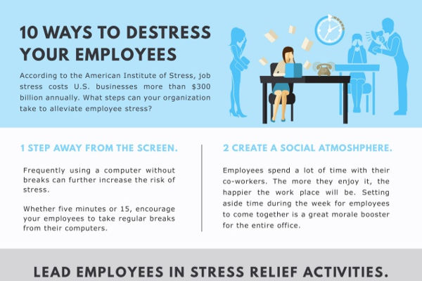 [Infographic] 10 Ways To De-Stress Your Employees - Hppy