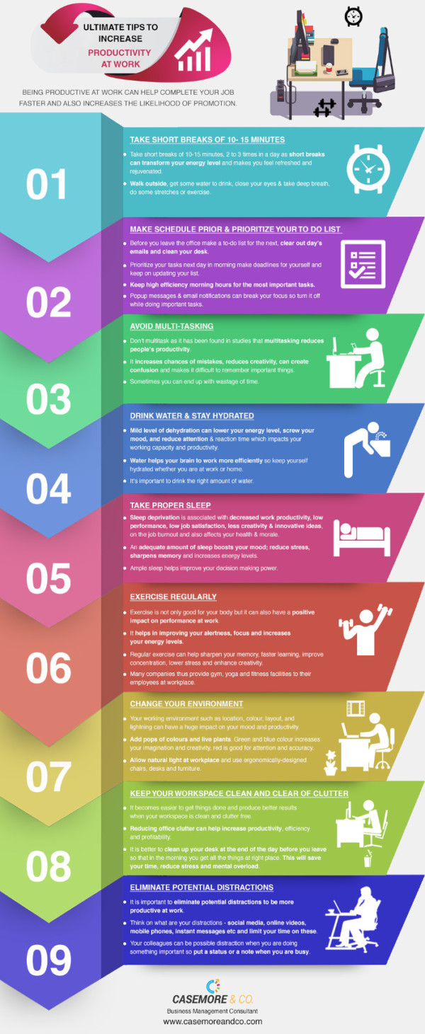 [Infographic] 9 Tips to Improve Workplace Productivity - Hppy