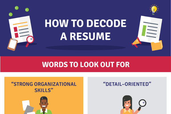 [Infographic] How to Decode a Resume - Showing Instead Of Telling - Hppy