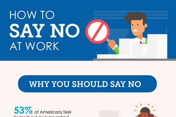 [Infographic] How To Say No At Work And Why It Matters - Hppy