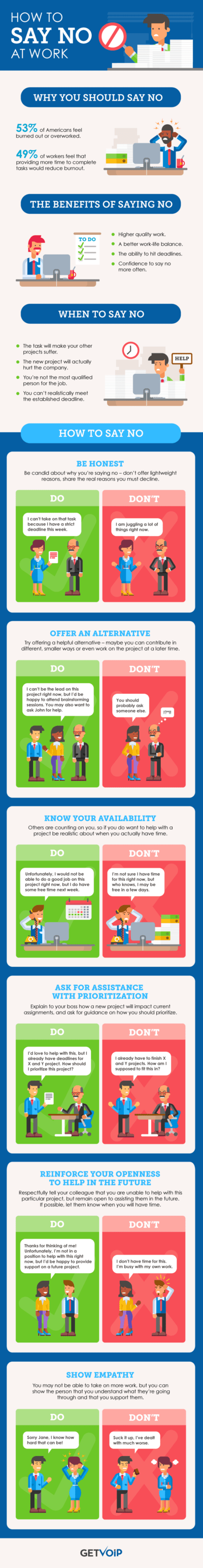 [Infographic] How To Say No At Work And Why It Matters - Hppy
