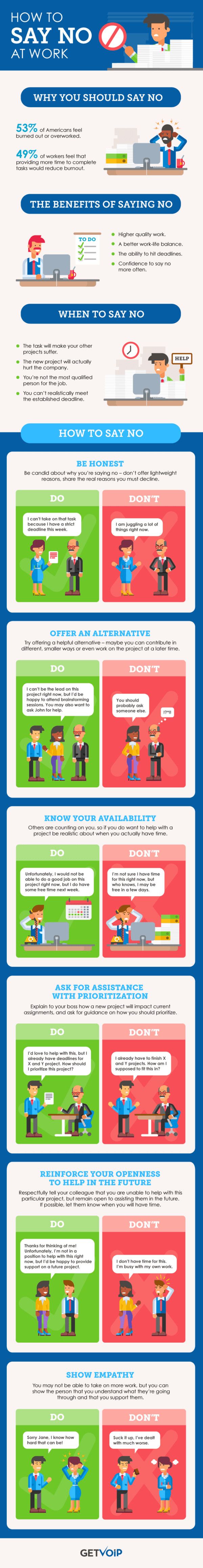 [Infographic] How To Say No At Work And Why It Matters - Hppy