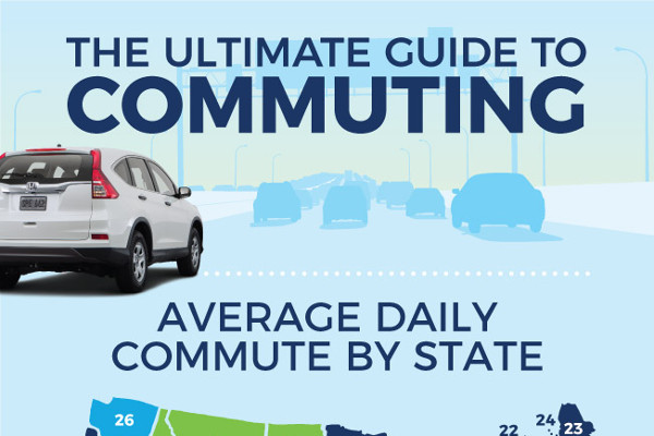 [Infographic] The Ultimate Guide to Commuting - Hppy