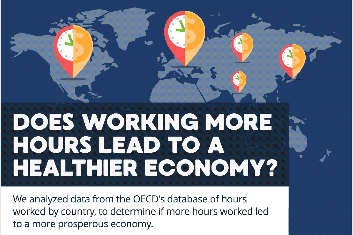 [Infographic] Does Working More Hours Lead to a Healthier Economy?