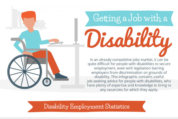 [Infographic] How To Get A Job With A Disability - Hppy