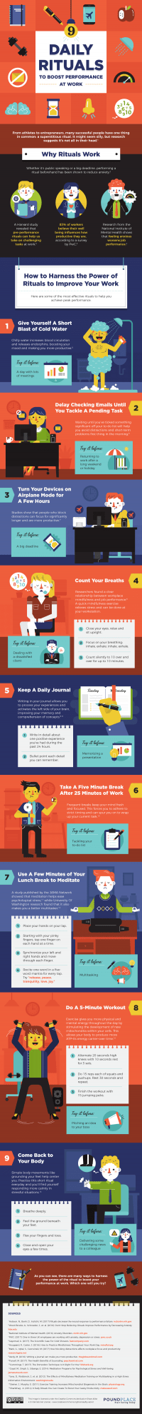 [Infographic] 9 Daily Rituals That Will Boost Your Performance At Work