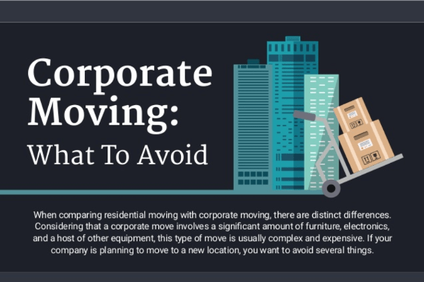 [Infographic] Corporate Relocation Made Easy - Hppy
