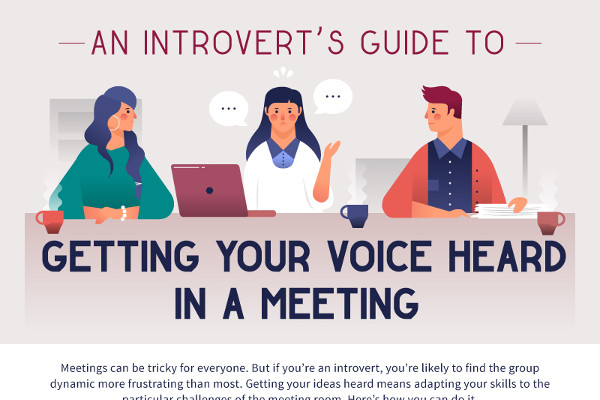 [Infographic] How To Involve Introverts In Your Meetings - Hppy