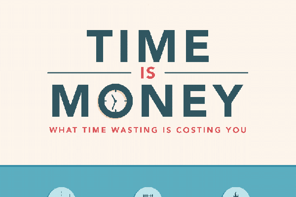 [Infographic] Wasting Time At Work - Hppy
