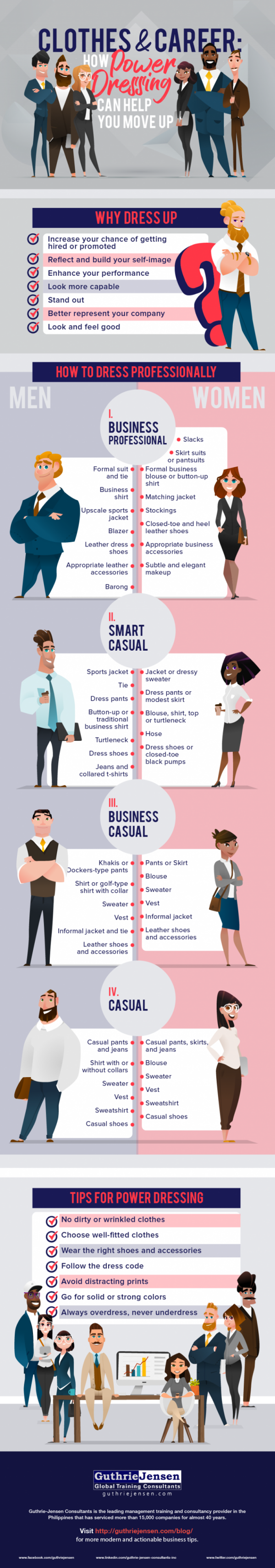 [Infographic] Clothes and Career: How Power Dressing Can Help You Move ...