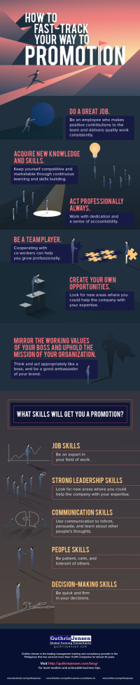 [Infographic] How to Fast-Track Your Way to Promotion - Hppy
