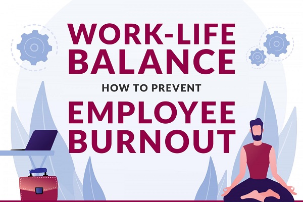 Work-Life Balance: How To Prevent Employee Burnout - Hppy