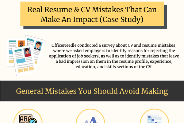 Resume And CV Mistakes That Can Make An Impact (Infographic) - Hppy