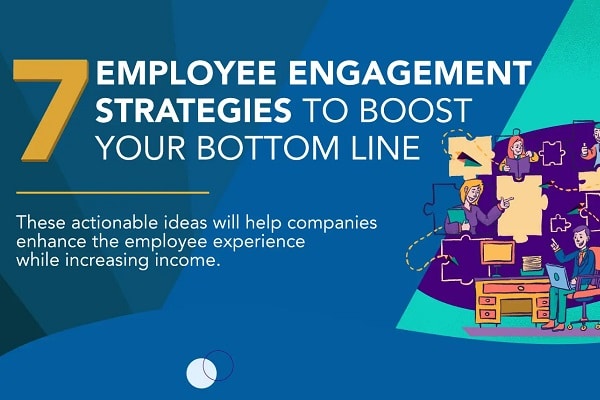 7 Surprising Employee Engagement Statistics for 2022